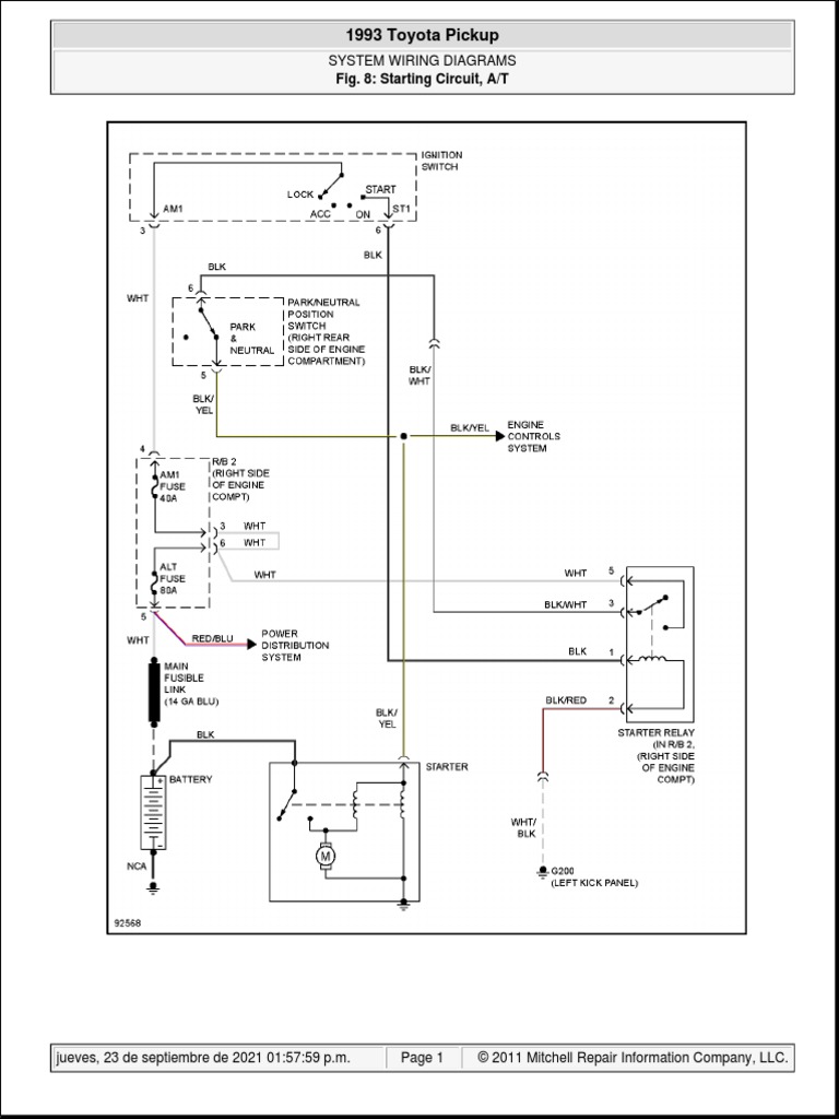 circuito de arranque transmisión automatica | PDF