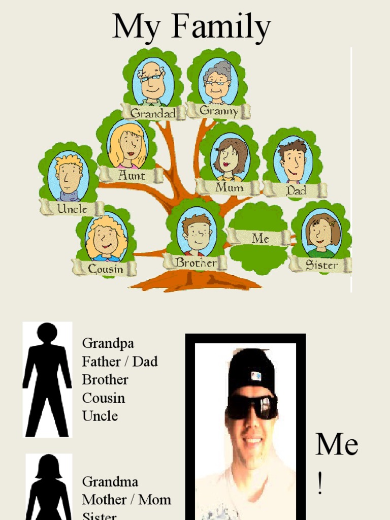 Family Tree Games 25294 | PDF