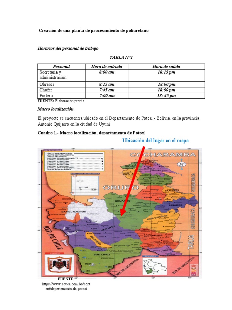 Macro Localización | PDF