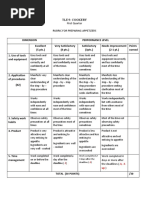 Performance Assessment Rubrics For Cold Sandwich Making | PDF | Rubric ...