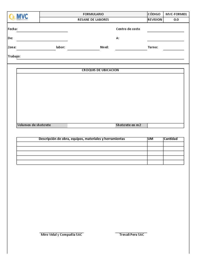 Formato de Resane Con Shotcrete | PDF