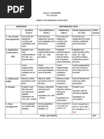 Rubrics For Salad | PDF | Salad | Food And Drink Preparation