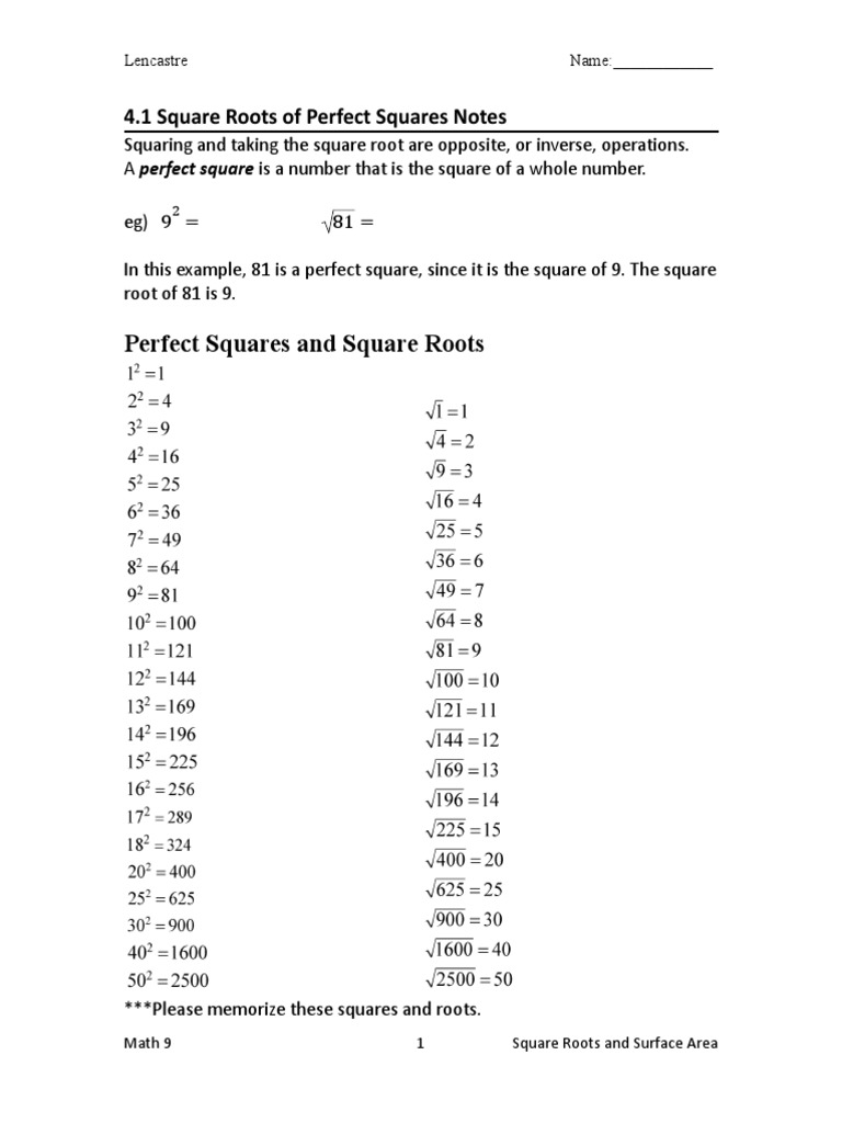 NOTES Square Roots and Perfect Squares | PDF | Area | Square Root