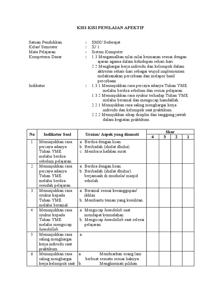 Format Kisi-Kisi Penilaian Afektif | PDF