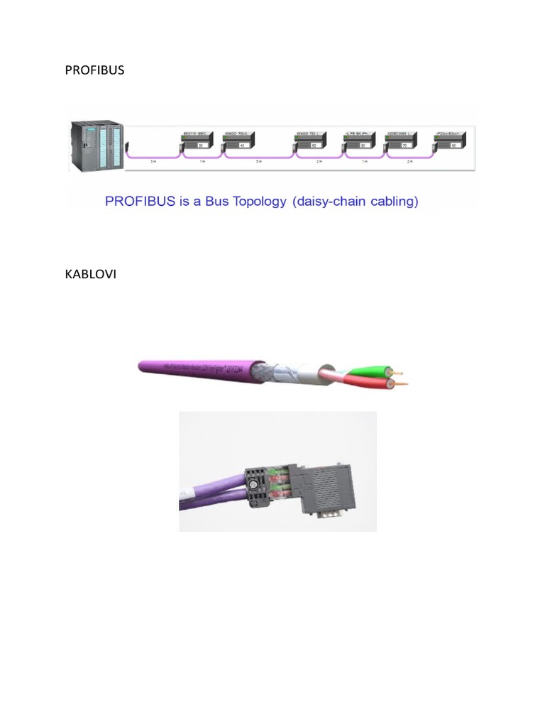 PROFIBUS | PDF