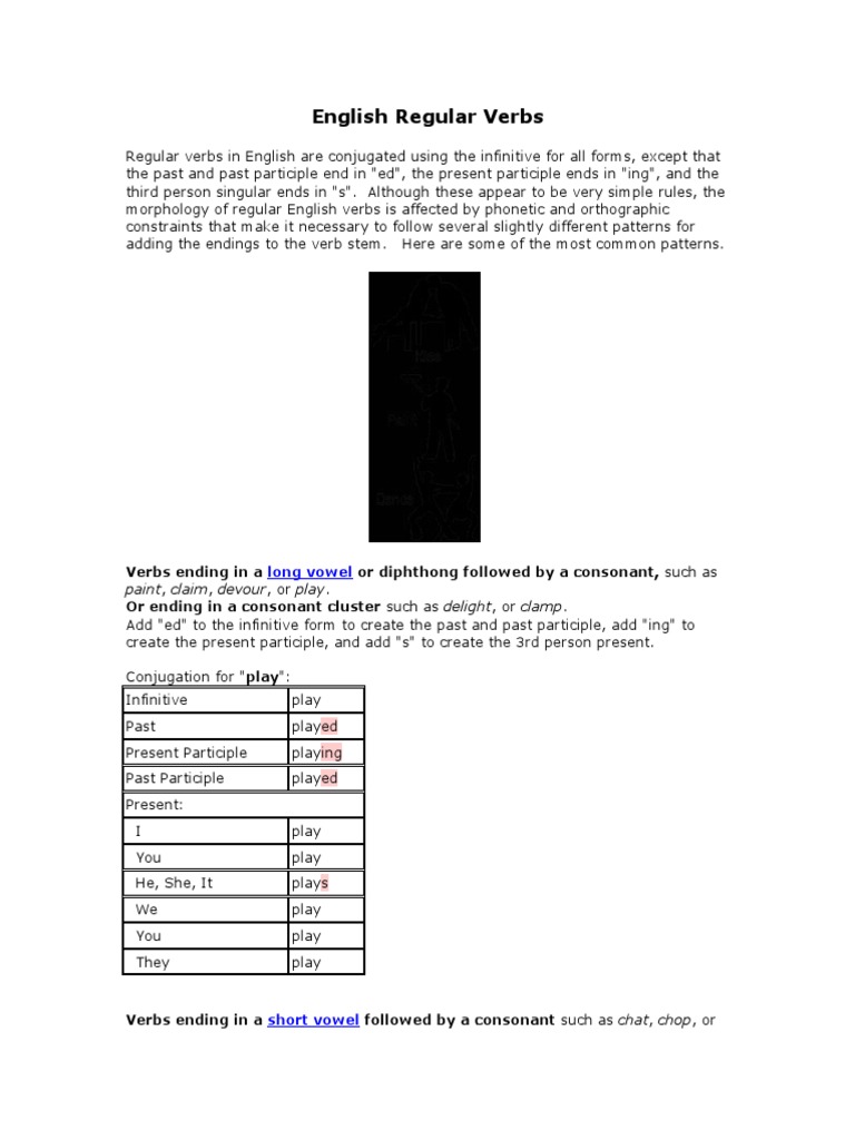 English Regular Verbs | PDF | English Language | Grammatical Conjugation