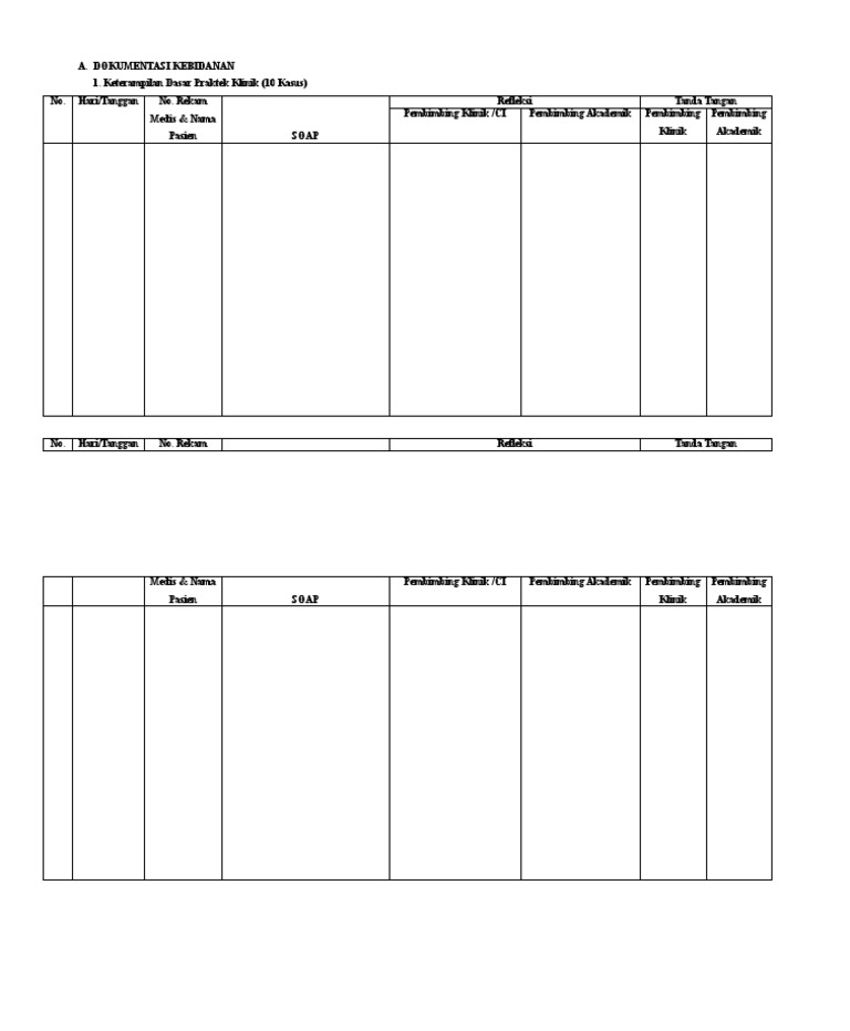 Log Book Stase 1 (KDPK) | PDF