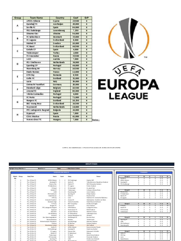 UEFA Europa League 2019-2020 V1.67 | PDF | Team Sports | Association ...