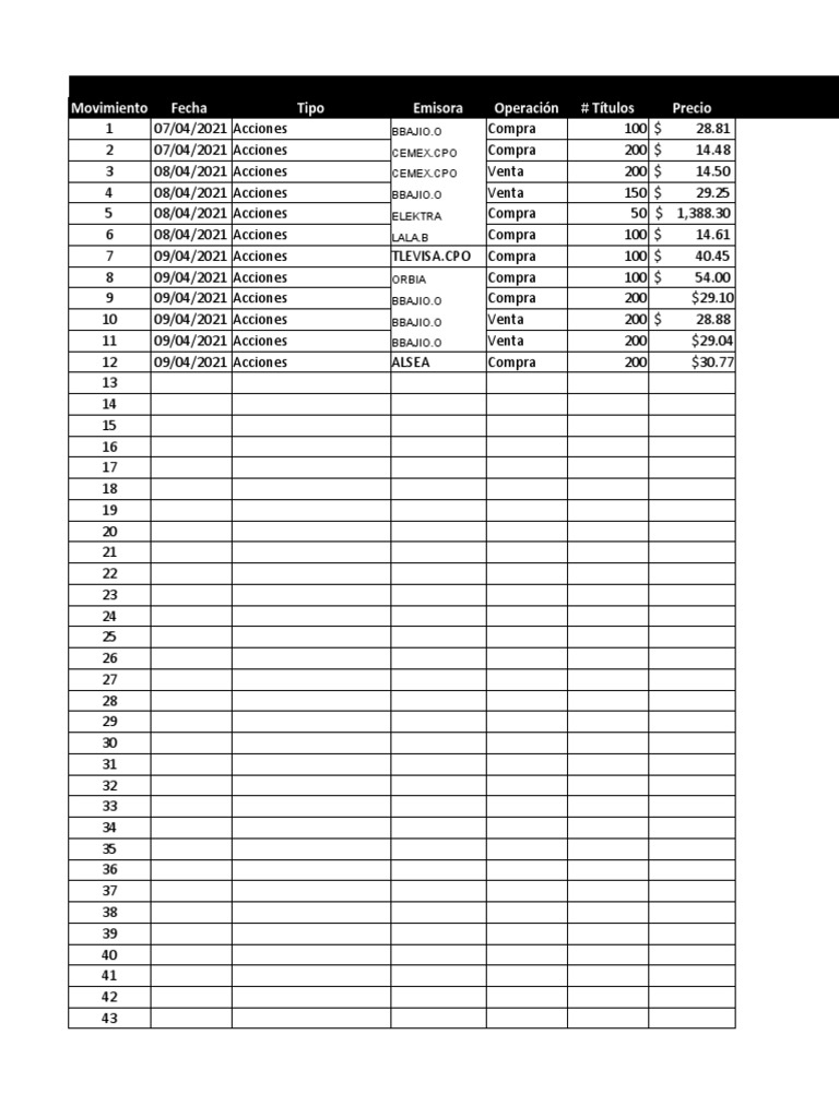 Accitrade Toma de Decisiones | PDF | Economias