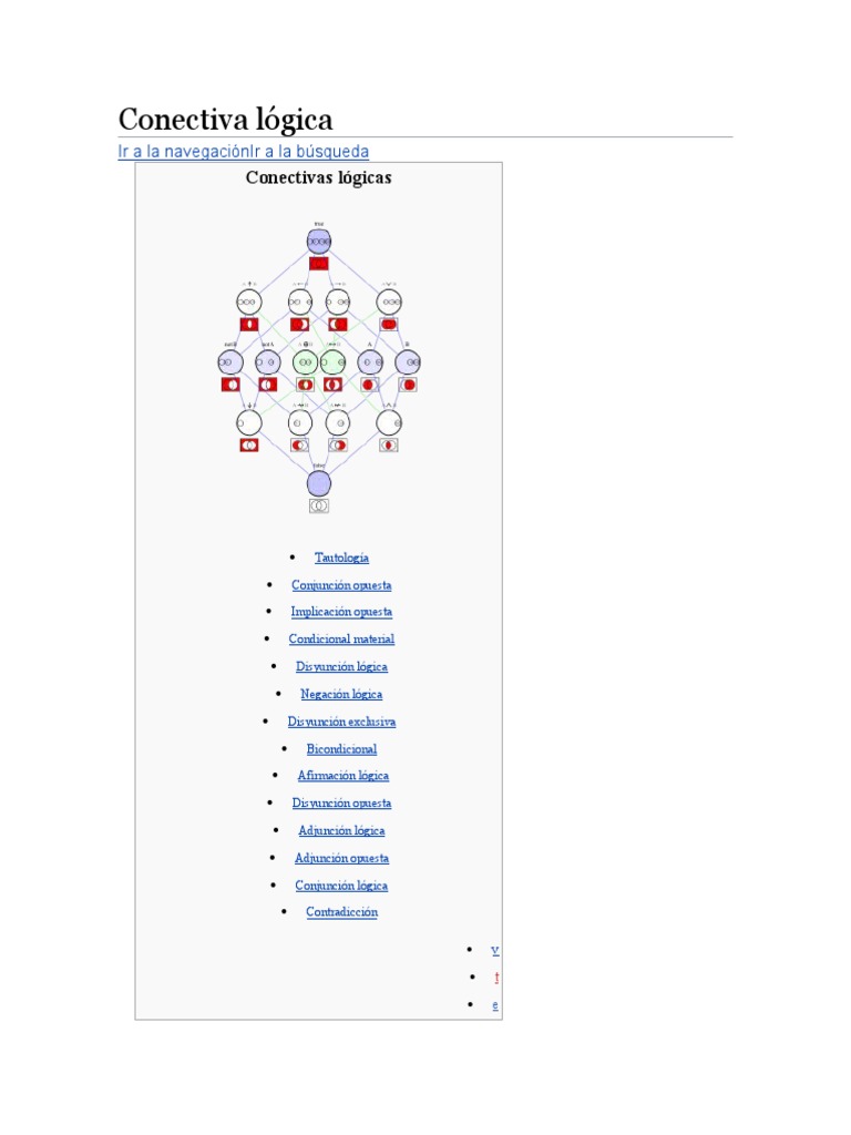 Conectiva Lógica | PDF