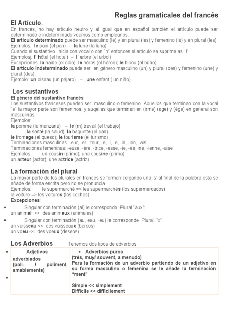 Reglas fundamentales de la gramática francesa | PDF | Adjetivo | Sustantivo