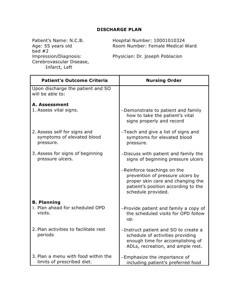 Discharge Plan for Stroke Recovery | PDF | Recovery Approach | Patient