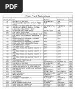 Tandem Vs Transfer Vs Progressive Dies | PDF | Sheet Metal | Speed