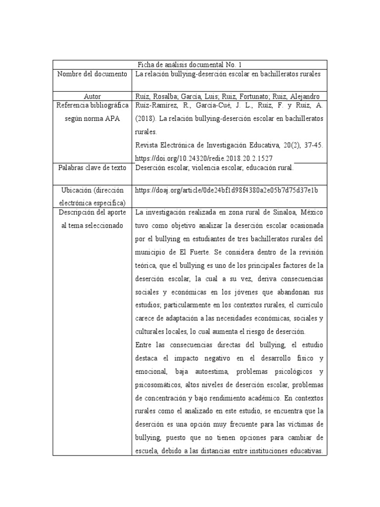 Ejemplo de Ficha de Análisis Documental | PDF | Motivación | Motivacional