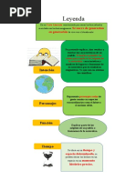 Cómo escribir una leyenda efectiva | PDF | Leyendas