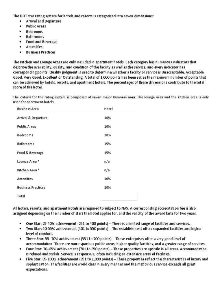 DOT Star Rating System | PDF | Hotel | Apartment