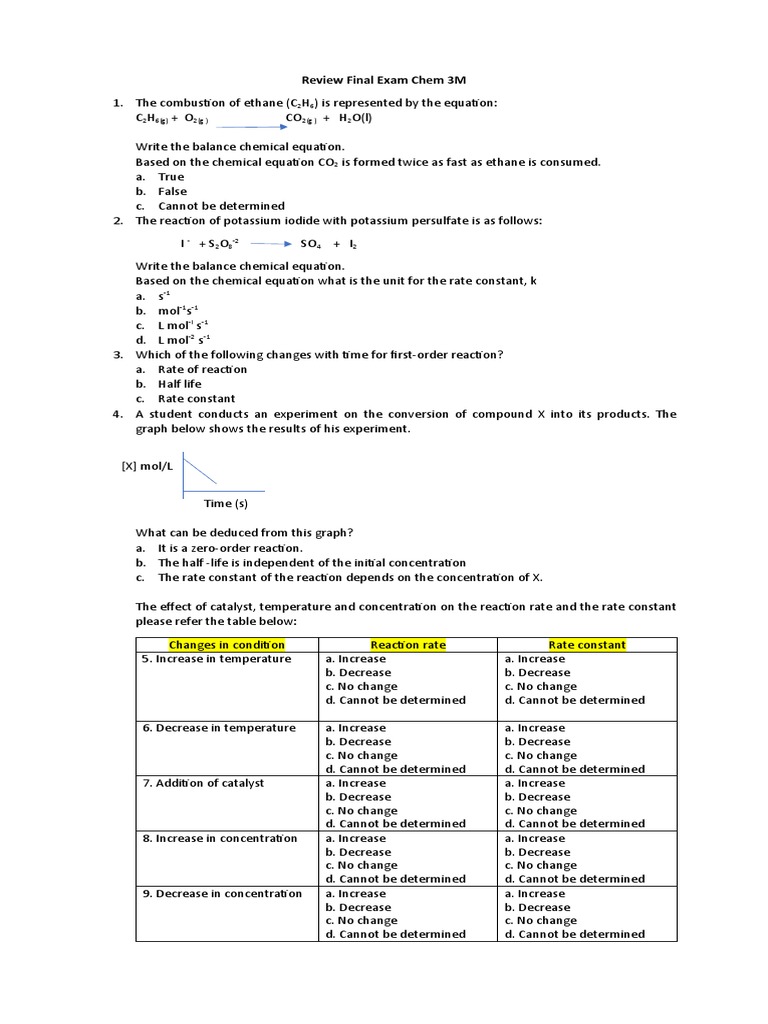 Review Final Exam Chemistry | PDF | Solubility | Applied And ...