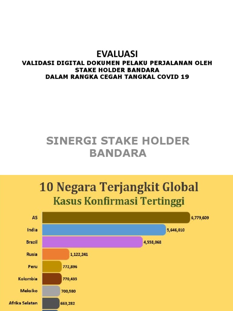 Validasi Digital PCR Dan Antigen Bandara Ri 2 | PDF
