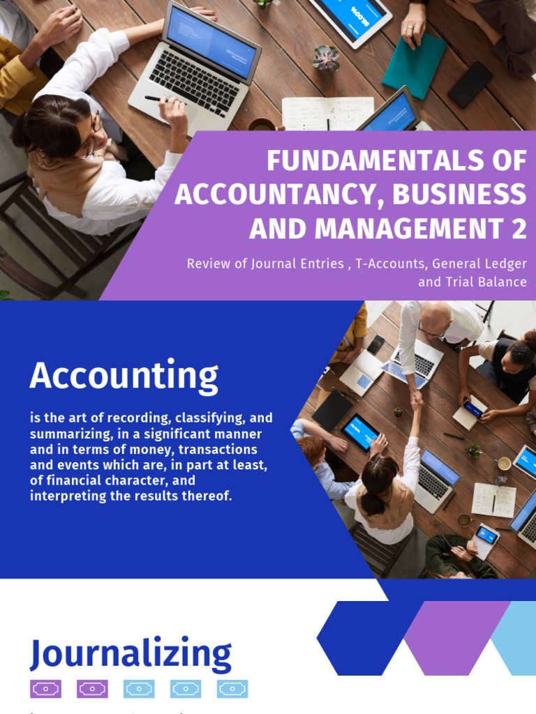 FABM 2 - Review of Journal Entries, T-Accounts, General Ledger and ...