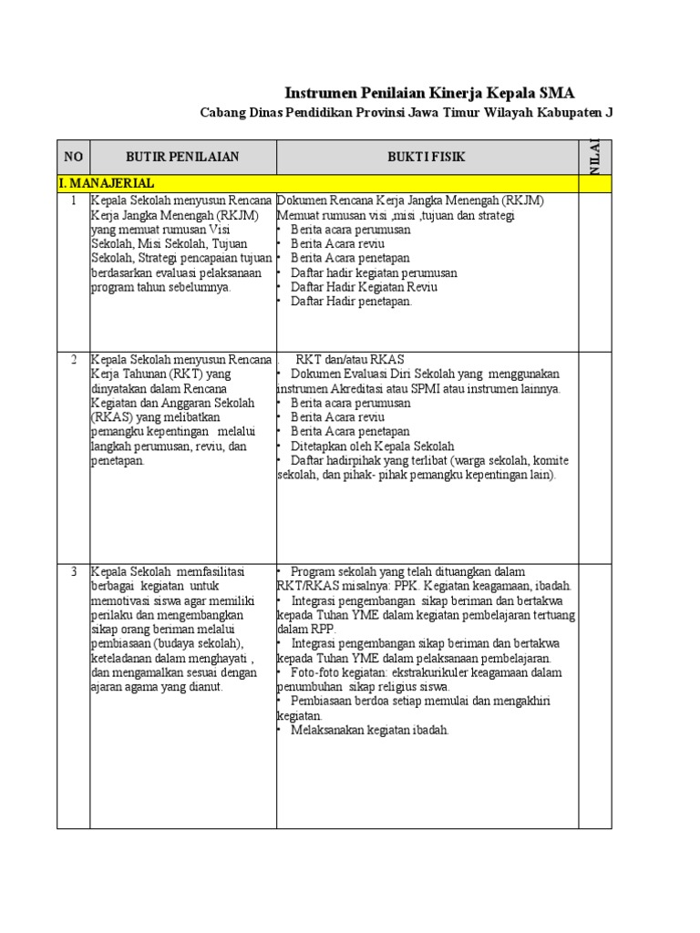 Instrumen Pkks 2021 Rev | PDF