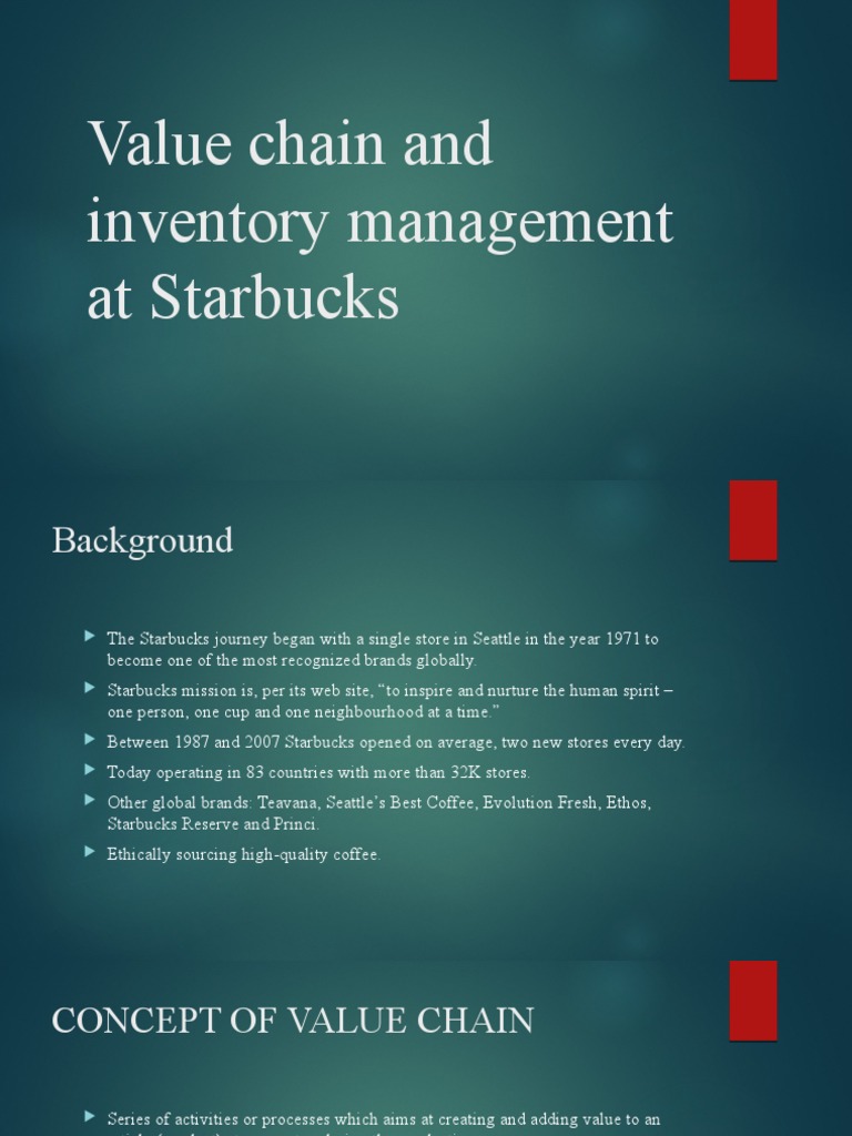 Starbucks | PDF | Starbucks | Inventory
