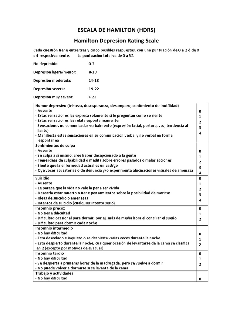 Test Hamilton (1) DEPRESIÓN | PDF | Depresión (estado de ánimo ...