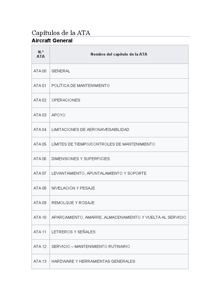 Capítulos de La ATA | PDF | Monoplano | Ingeniería Aeroespacial