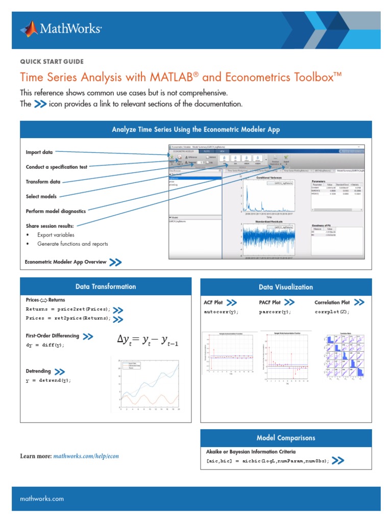 Time Series Analysis Cheat Sheet | PDF | Autoregressive Integrated ...