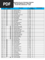 Madloki - Kakakku Nakal 4 | PDF