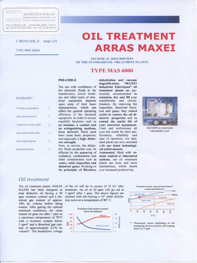 8587-Arras Maxei - Mas 6000 | PDF