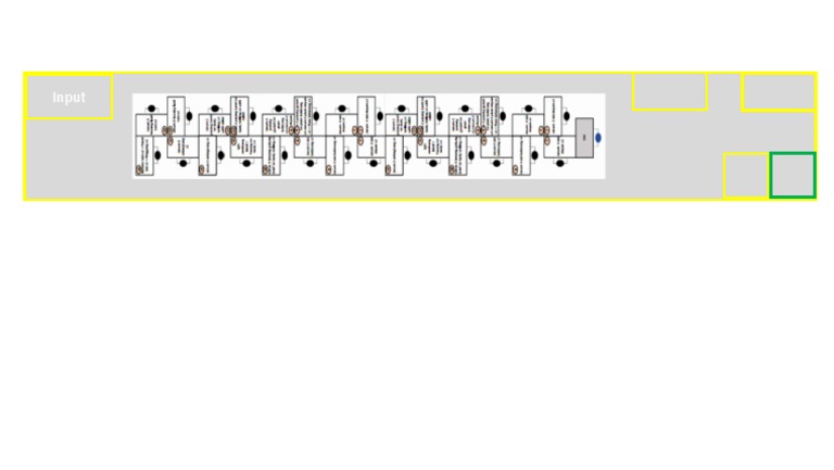 Sewing Line Layout | PDF