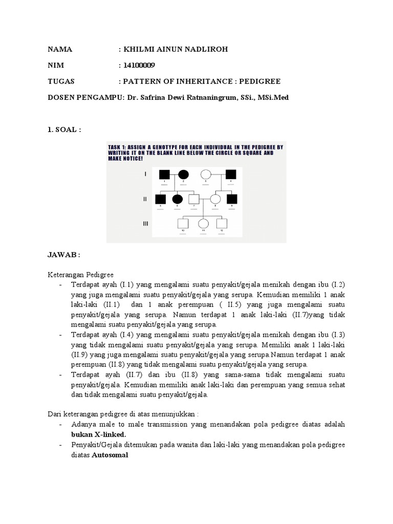 Nama: Khilmi Ainun Nadliroh Nim: 14100009 Tugas: Pattern of Inheritance ...