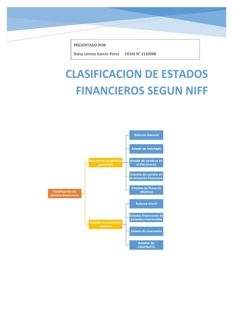 Clasificacion de Estados Financieros Segun Niff | PDF | Dinero | Estado ...