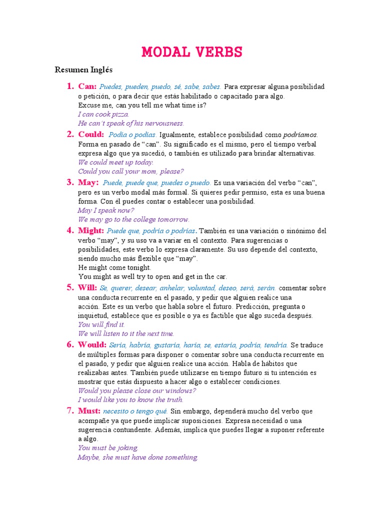 Resumen Inglés, Modal Verbs, Laura | PDF | Verbo