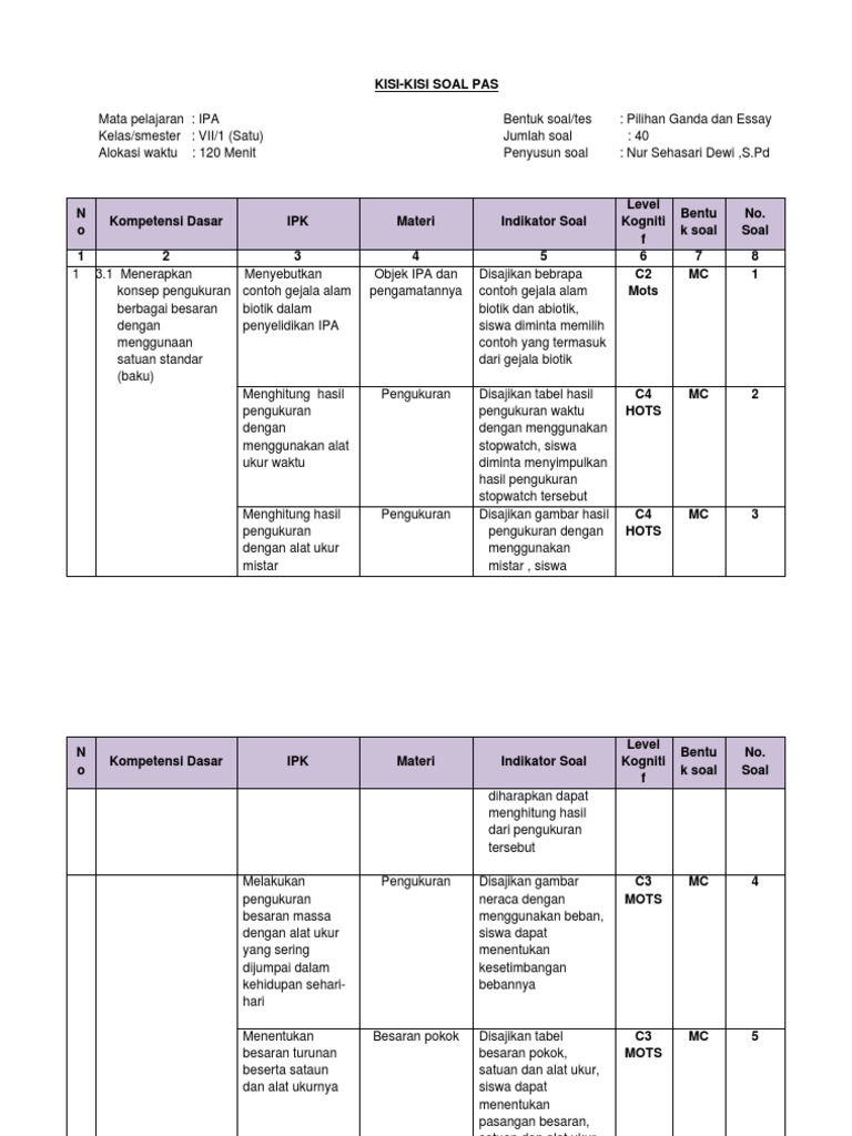 Nur Seha - Kisi-Kisi Pas Ipa Ganjil 7 | PDF