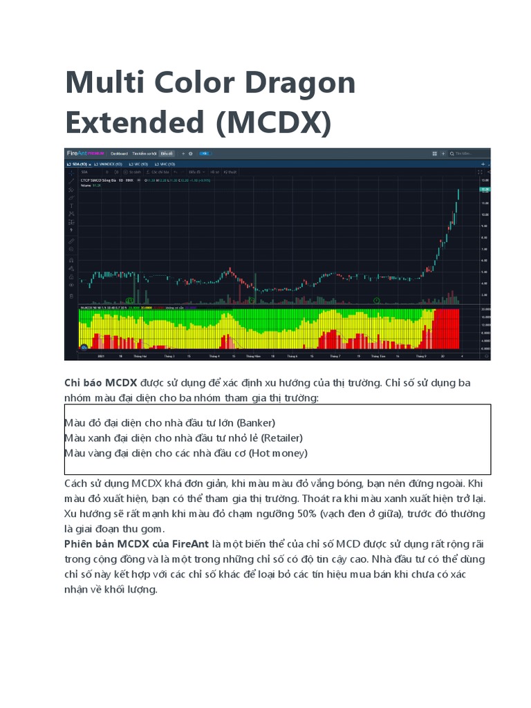 MCDX | PDF