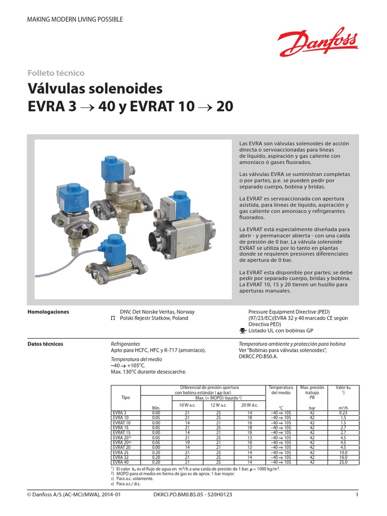 EVRA 3 40 y EVRAT 10 20 Valvulas Solenoides IR Danfoss NH3 Folleto Tecnico 01 2.014 | PDF ...