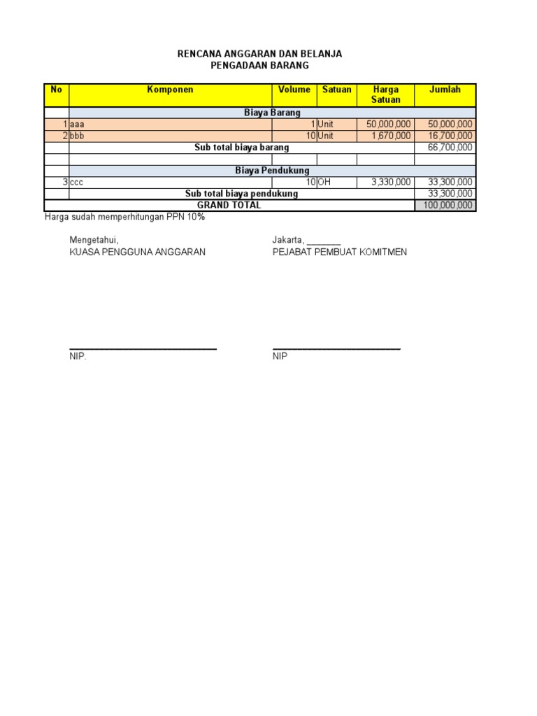 Lampiran Rab Hps SPK SPP | PDF