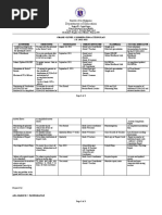 Action Plan Grade Level Coordinatorship | PDF | Reading Comprehension | Reading (Process)