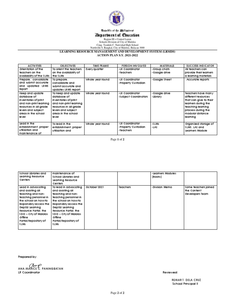 Action Plan LRMDS 2021-2022 | PDF | Computing | Learning