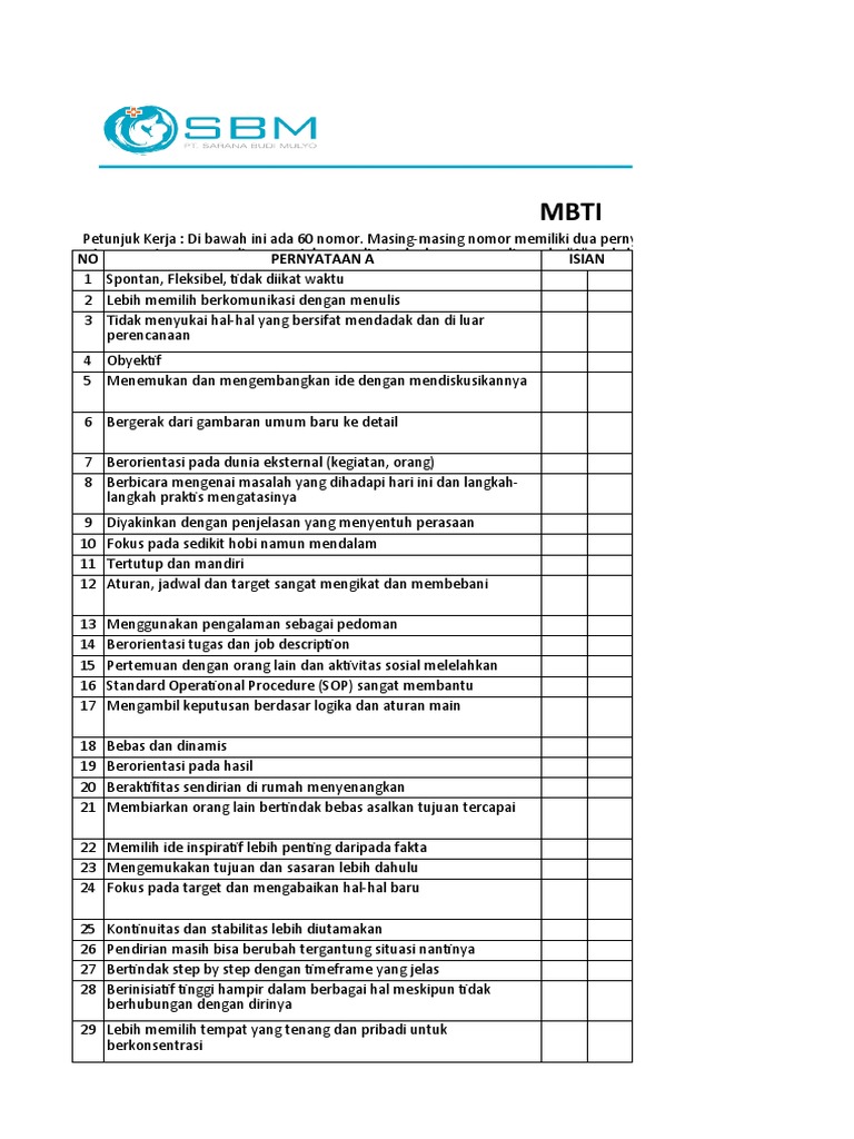 Hasil Test MBTI | PDF