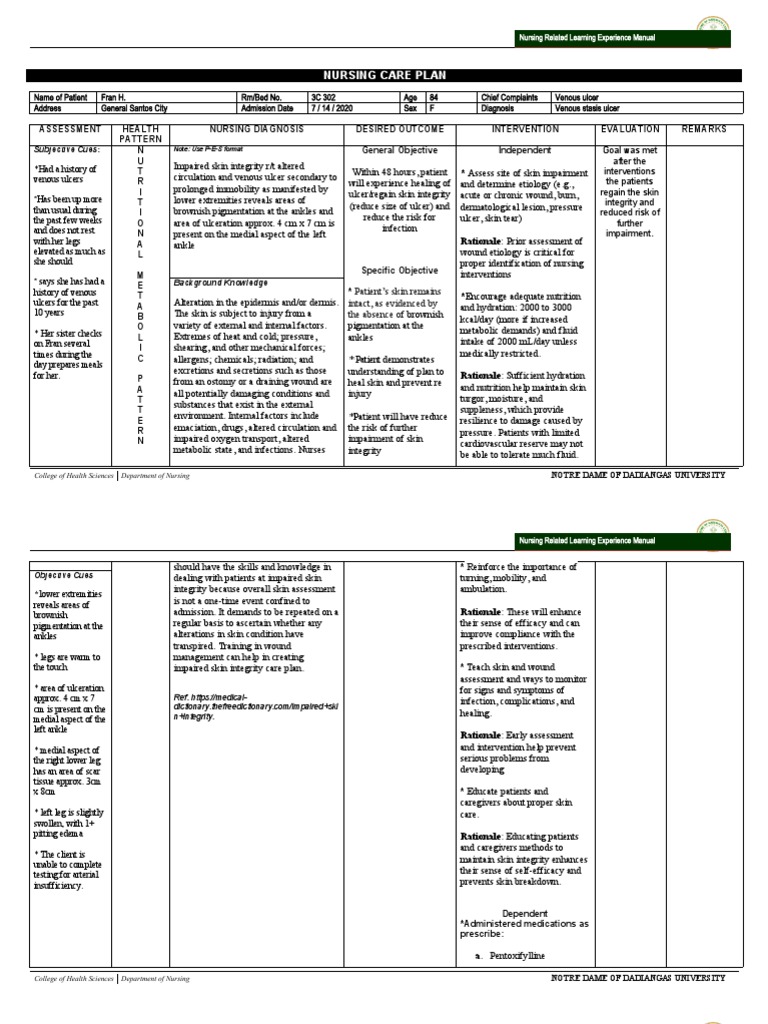 Impaired Skin Integrity | PDF | Wound | Edema