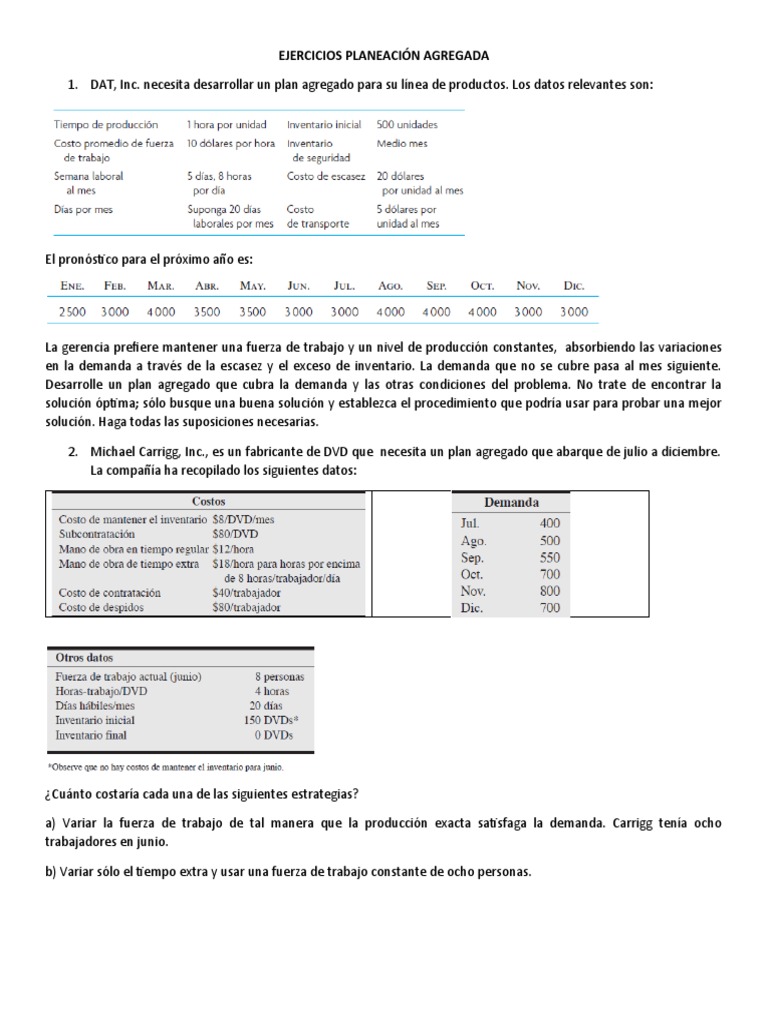Ejercicios Planeación Agregada | PDF