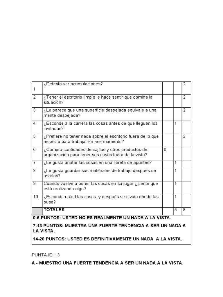 Proyecto Final Acavado | PDF | Liderazgo