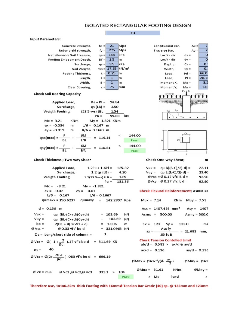 Isolated Rectangular Footing Design: Check Soil Bearing Capacity ...