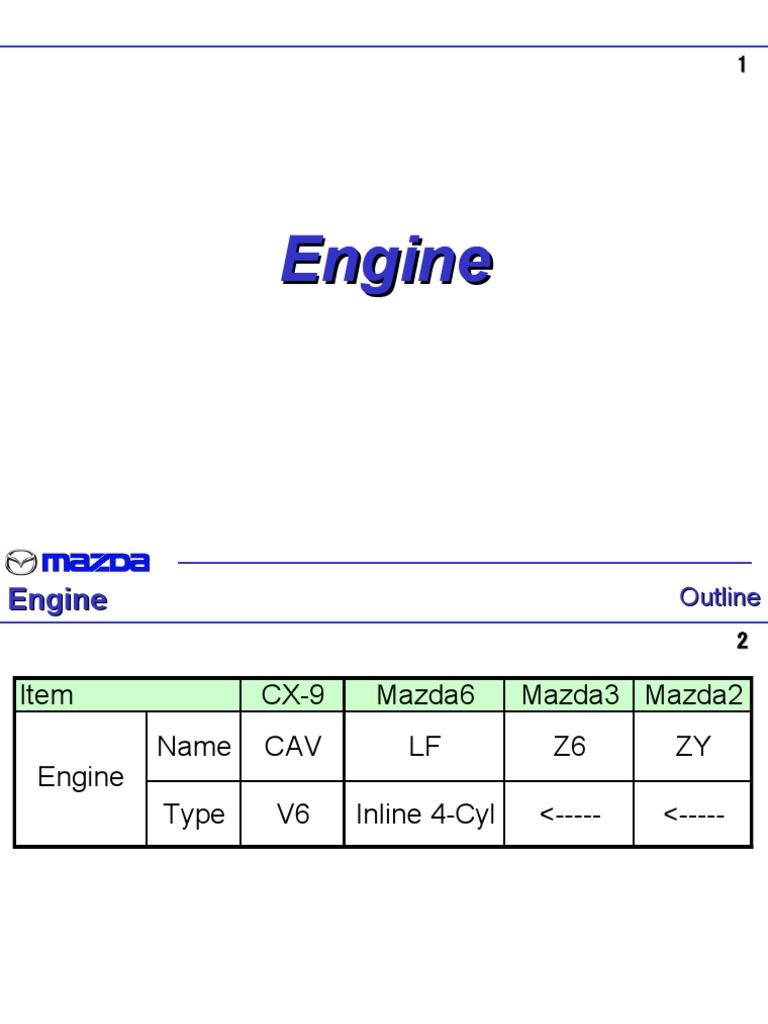 01 Engine | PDF | Throttle | Ignition System
