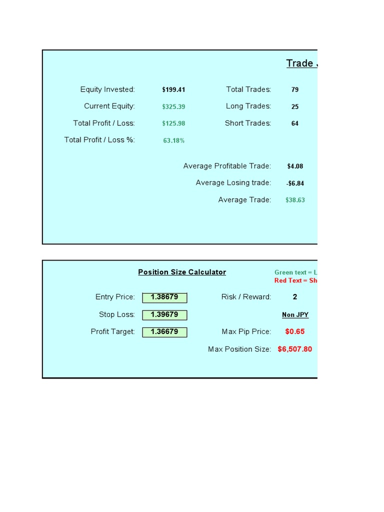 Trade Journal | PDF | Money | Currency