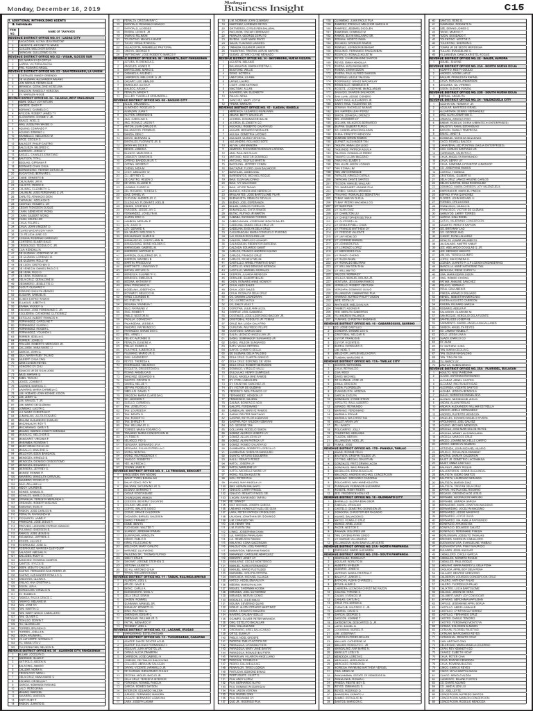 Top Taxpayers in the Philippines 2025 | PDF