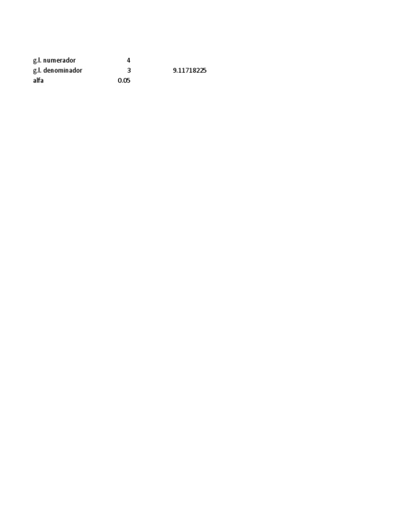 Prueba F | PDF | Análisis de variación | Estadísticas