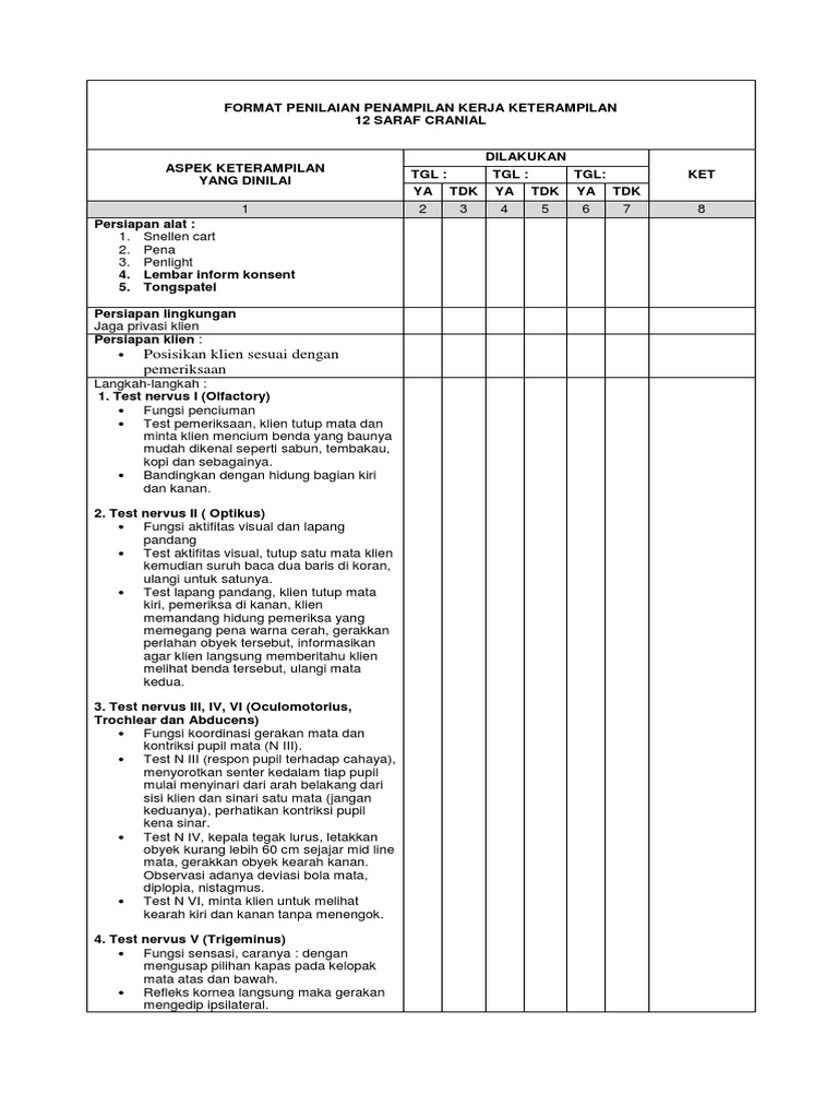 12 Saraf Cranial | PDF